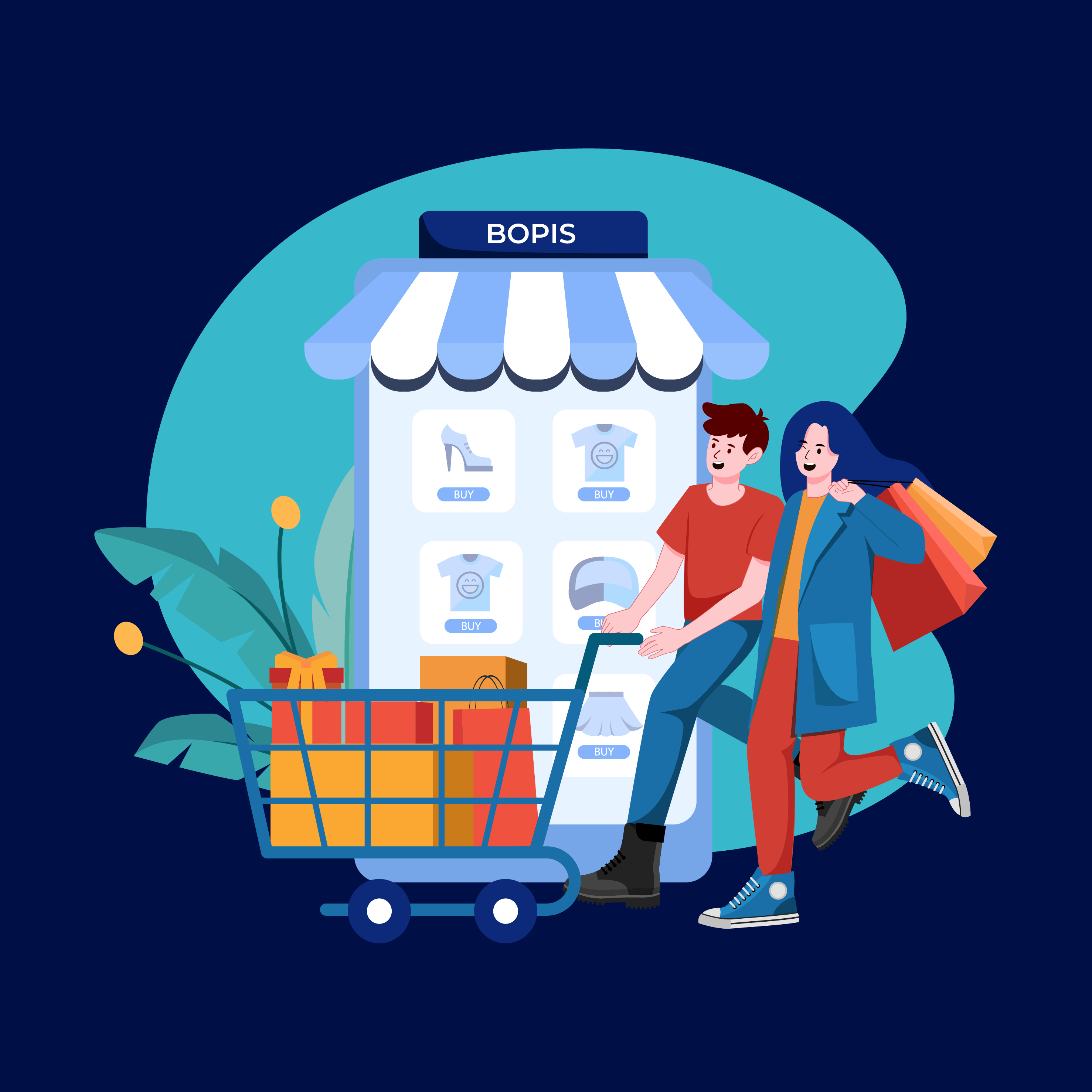 The Rise of BOPIS in Mexico and its Susceptibility to Fraud - FUGU